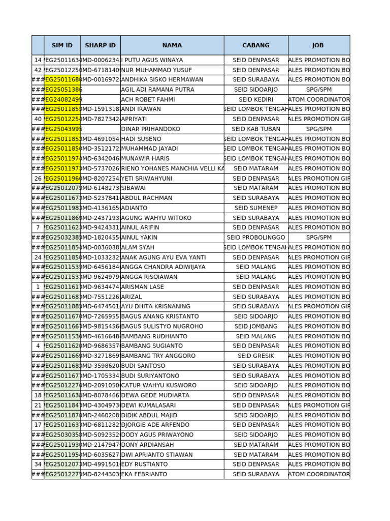 Salin Dari Template Absen Dan Lembur Sharp Eletronics Indonesia 16 ...