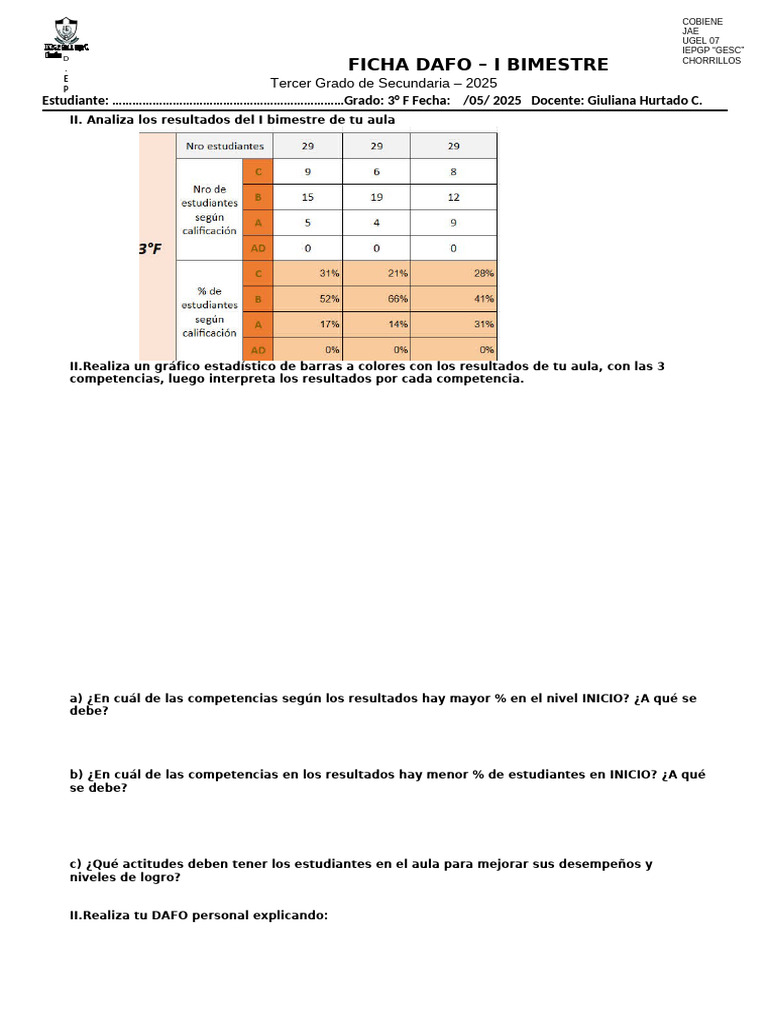 Ficha Dafo Ii Bimestre 2025-3F | PDF | Comunicación humana | Cognición