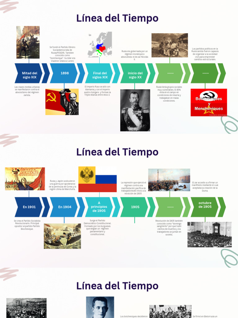 Linea Del Tiempo. | PDF | Vladimir Lenin | Imperio ruso