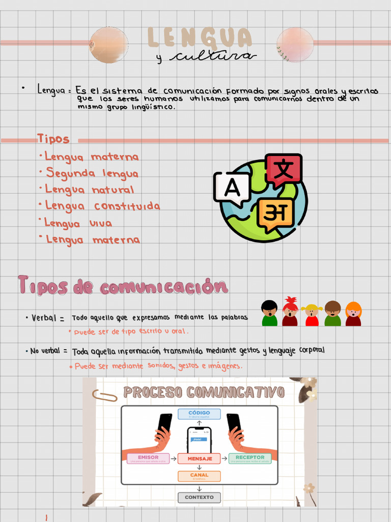 Lengua y Cultura - 240523 - 094312 | PDF
