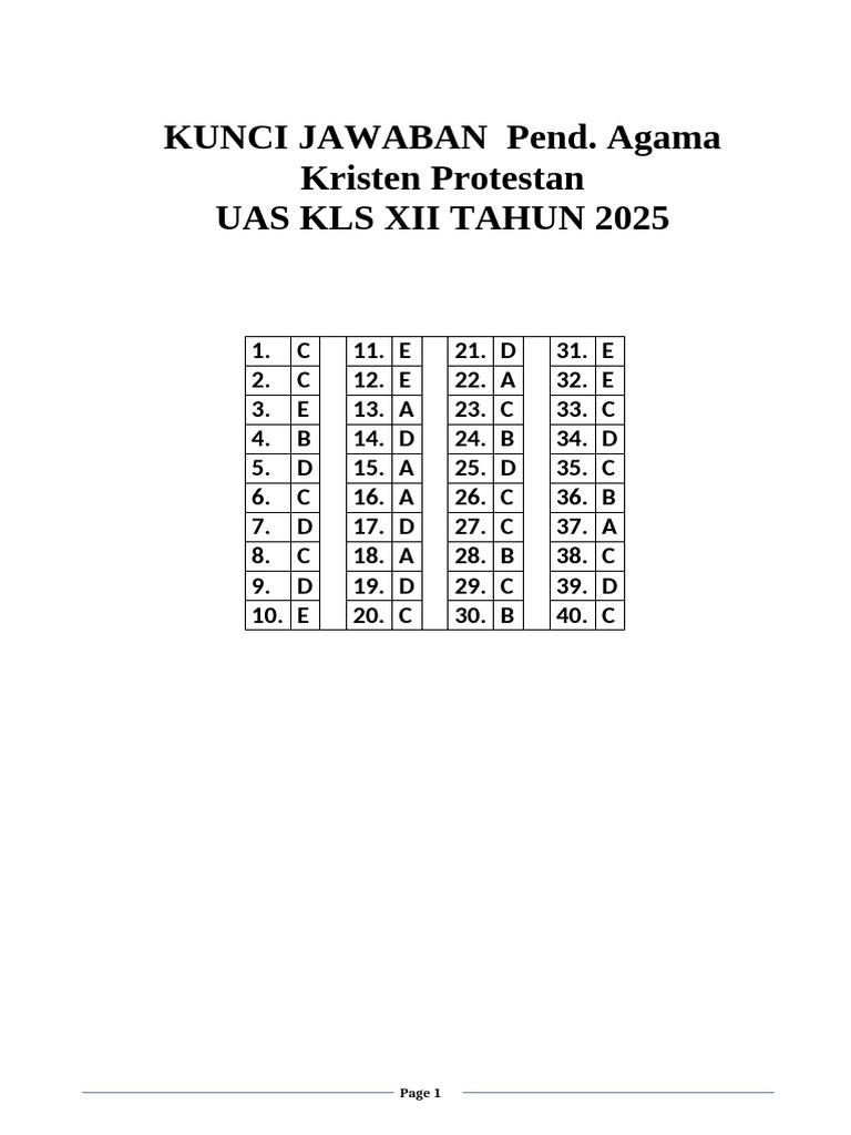 Kunci Jawaban Uas Pend. Agama Kristen Kls Xii 2025 | PDF