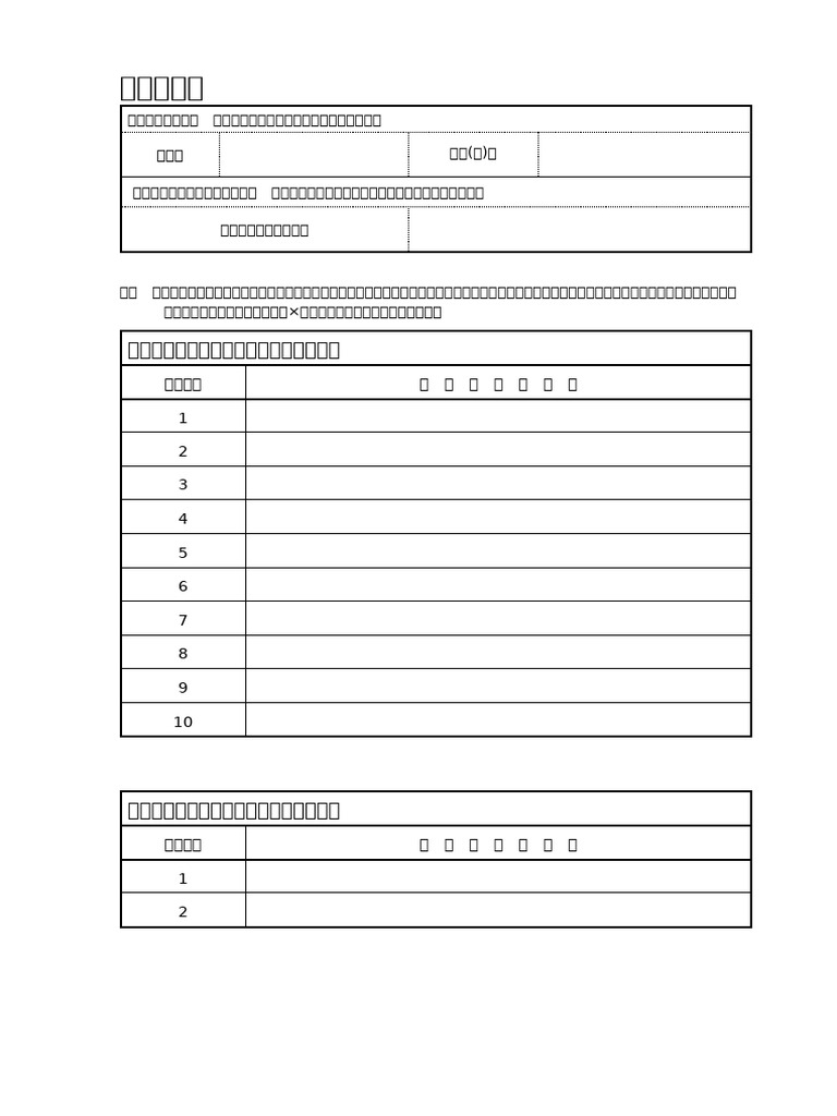 Table Summary | PDF