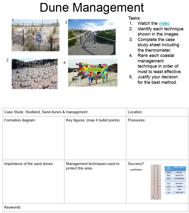 Homework+Slides +Sand+Dune+Management 2 | PDF