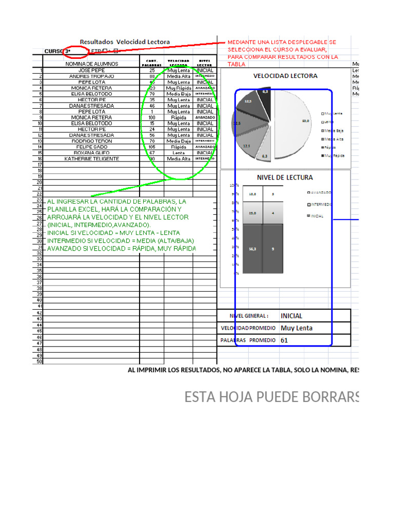 Velocidad y Calidad Lectora Edg | PDF