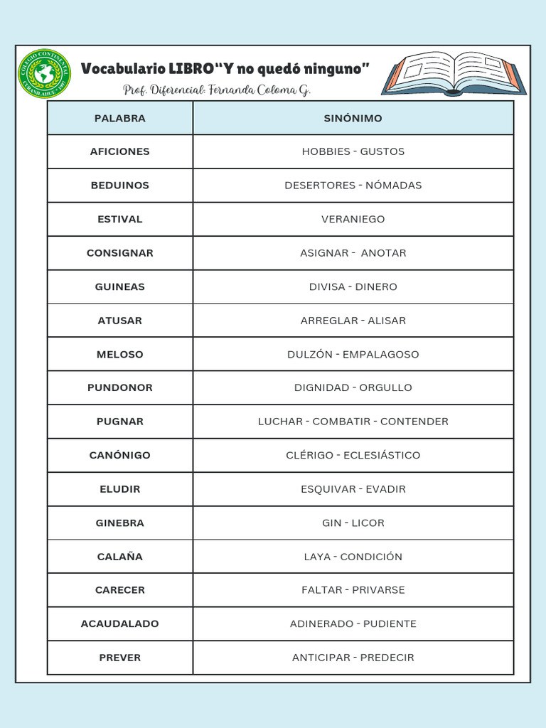 Vocabulario Libro 1° Y 3° MEDIO | PDF