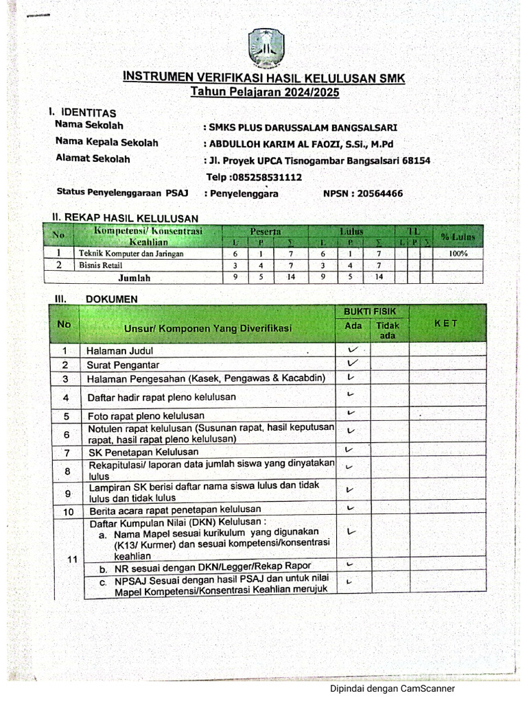 Instrumen Kelulusan Smks Plus Darussalam Bss | PDF