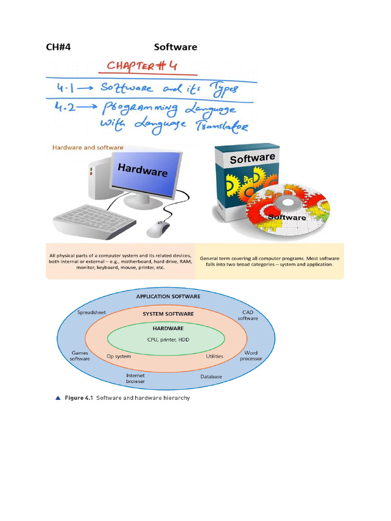 Ch#4 Software-3 | PDF | Graphical User Interfaces | Computer File