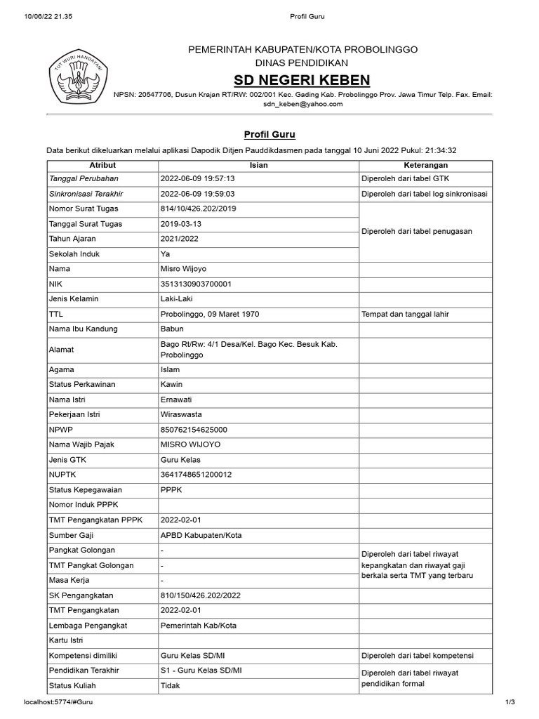 Aplikasi Dapodik profil pak mis | PDF