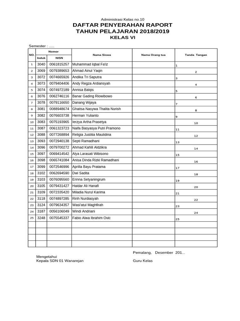Daftar Penyerahan Raport | PDF