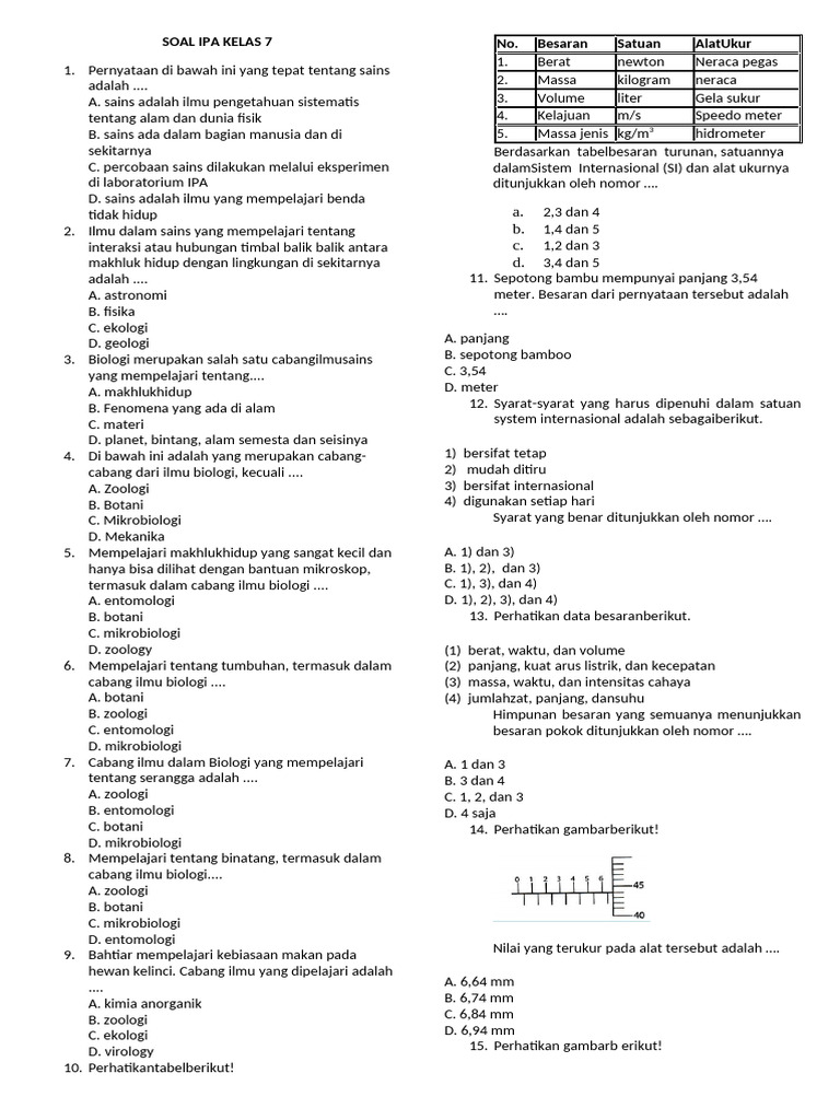 soal-IPA-KELAS-7-Kurikulum-Merdeka - Docx NNNNN - Docx NNNN | PDF