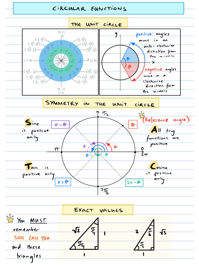 Circular Functions (Chapter 6) | PDF | Trigonometric Functions | Elementary Mathematics