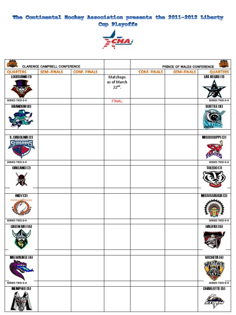 Playoff Tree | PDF | Professional Sports Leagues | National Football ...