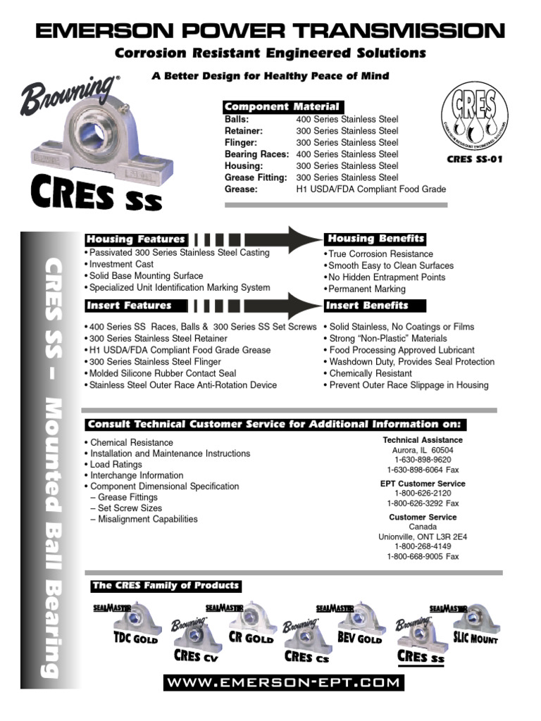CRES SS - Mounted Ball Bearing | PDF | Stainless Steel | Bearing ...