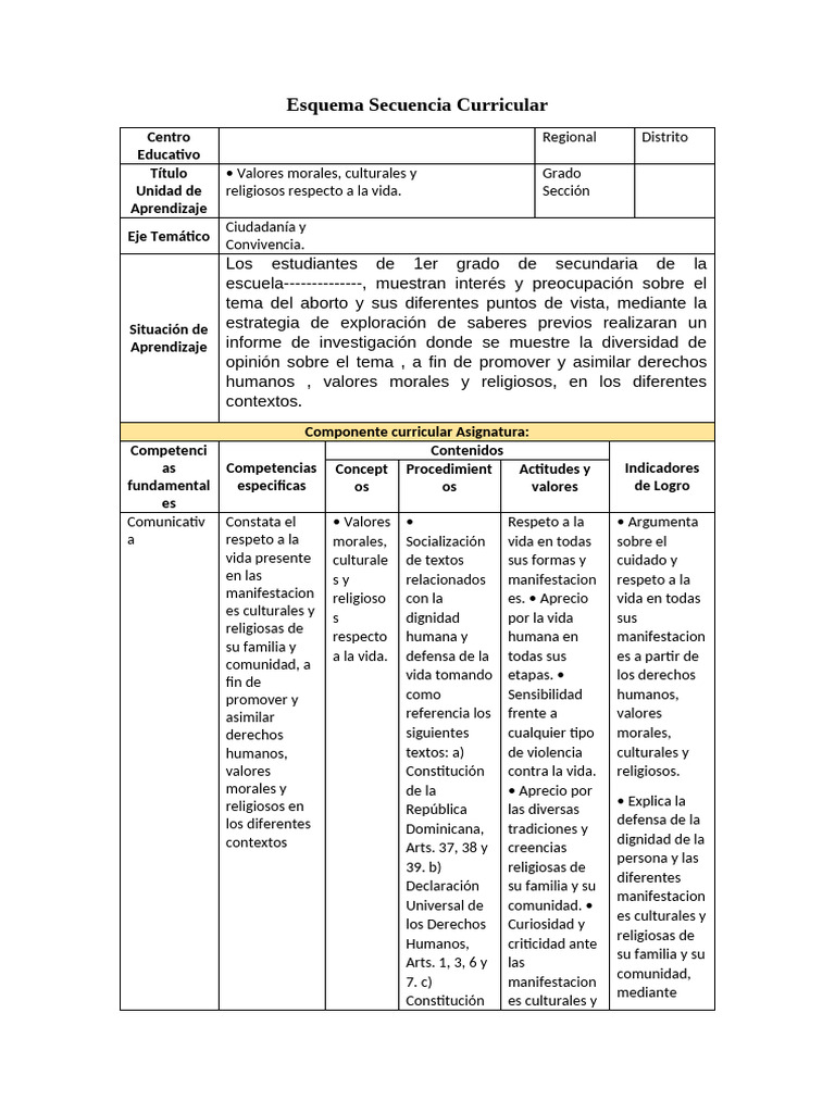 Planificaci N de Primero de Secundaria | PDF | Aprendizaje | Dignidad