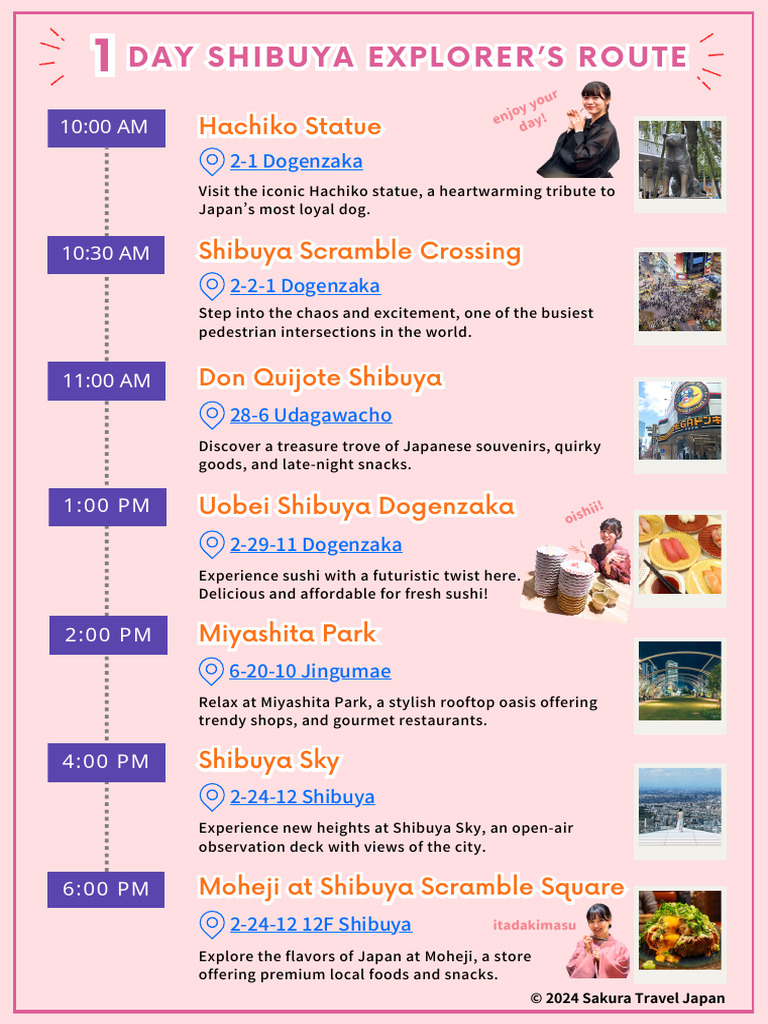 Shibuya Travel Map by Sakura Travel Japan | PDF | Cuisine | Foods