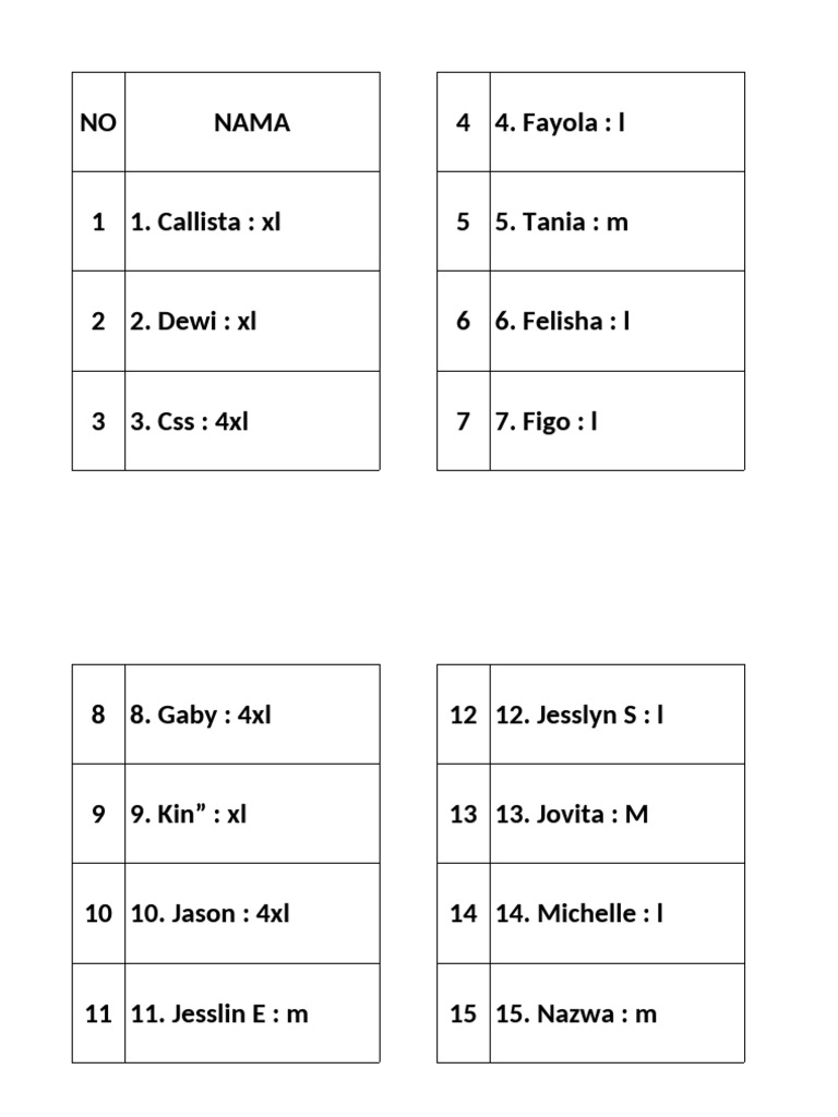 Ukuran Jaket Untuk Di Tempel | PDF