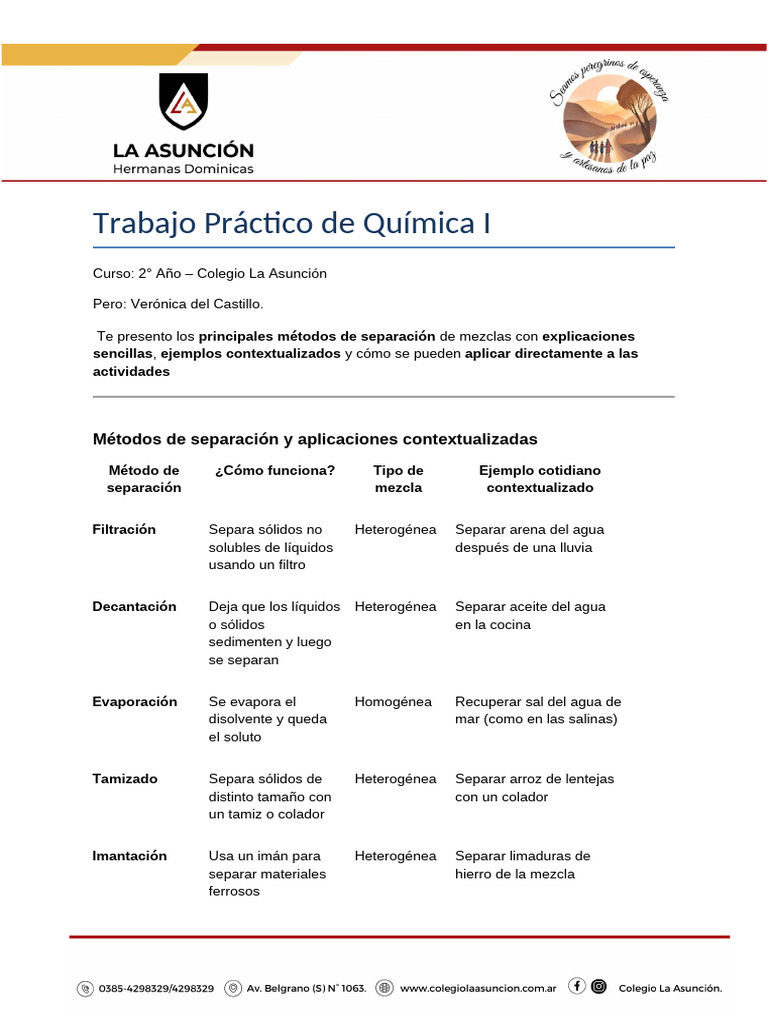 Proyecto N 2 TP I Qca I Mezclas I. | PDF | Mezcla | Agua