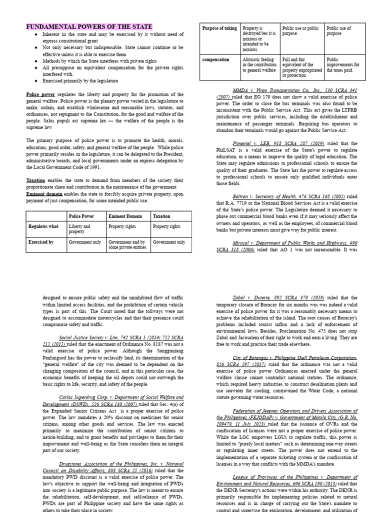 Constitutional Law 2 Prelims Reviewer | PDF | Probable Cause ...