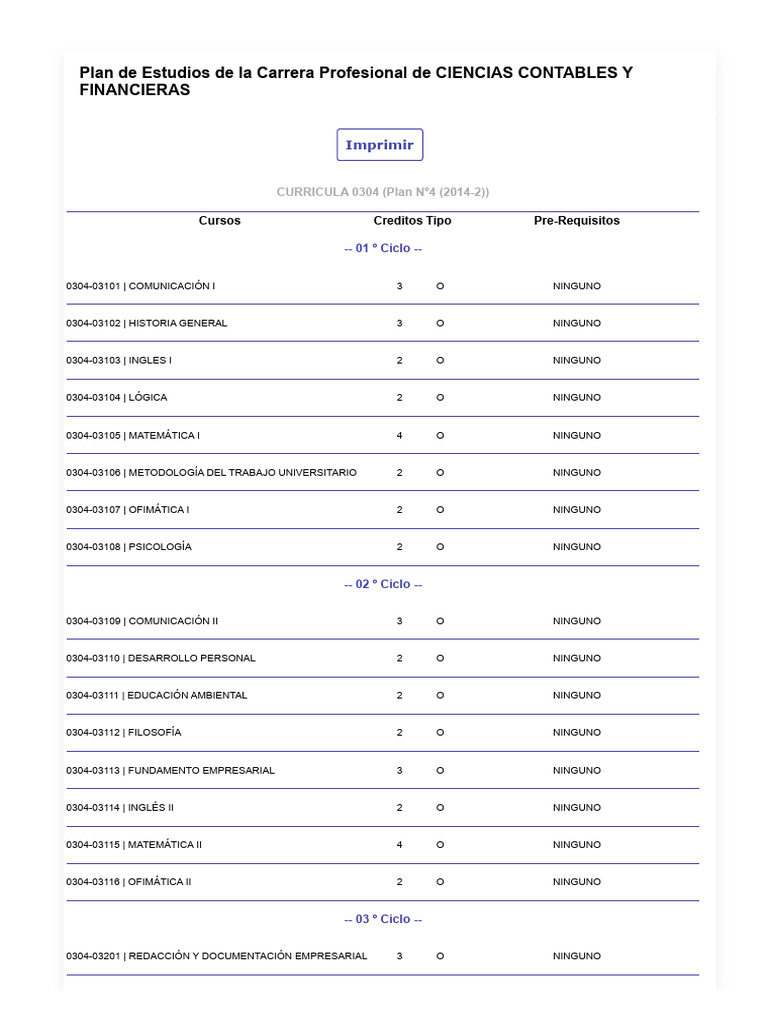 UAP Campus Virtual | PDF | Auditoría | Contabilidad