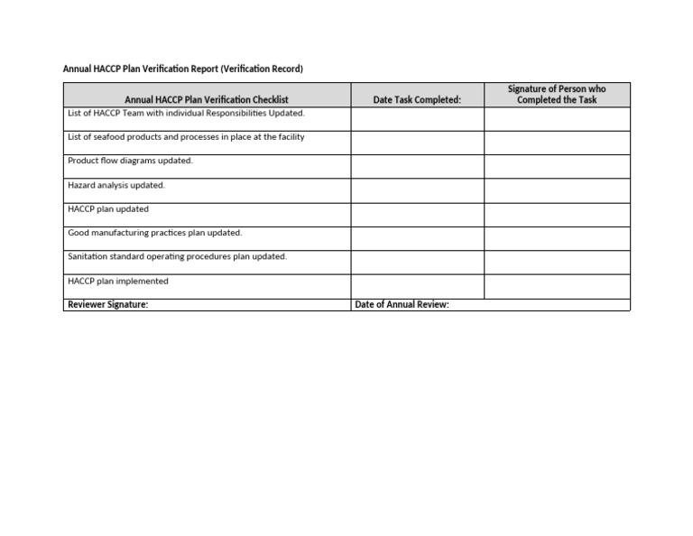 Annual HACCP Verification Report | PDF