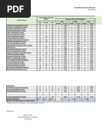 Bosy Eccd Checklist Template Sy 2025 2026 | PDF