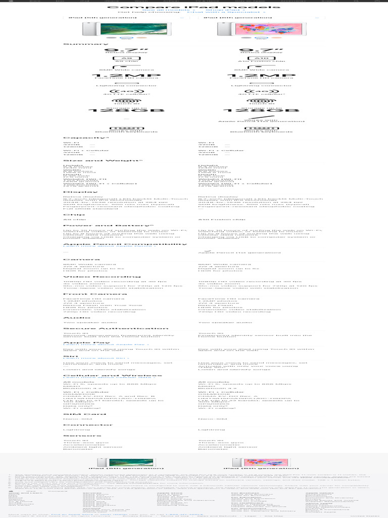 Ipad (5th Generation) Vs Ipad (6th Generation) - Apple | PDF | I Pad ...