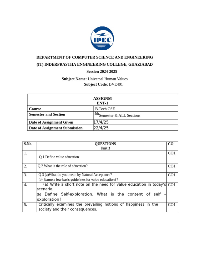 UHV Assignment Combined Unit 1 | PDF