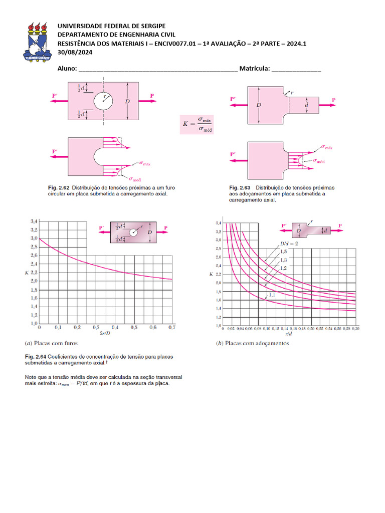 R1 241 p1b Gabarito | PDF | Estresse (Mecânica) | Mecânica Clássica
