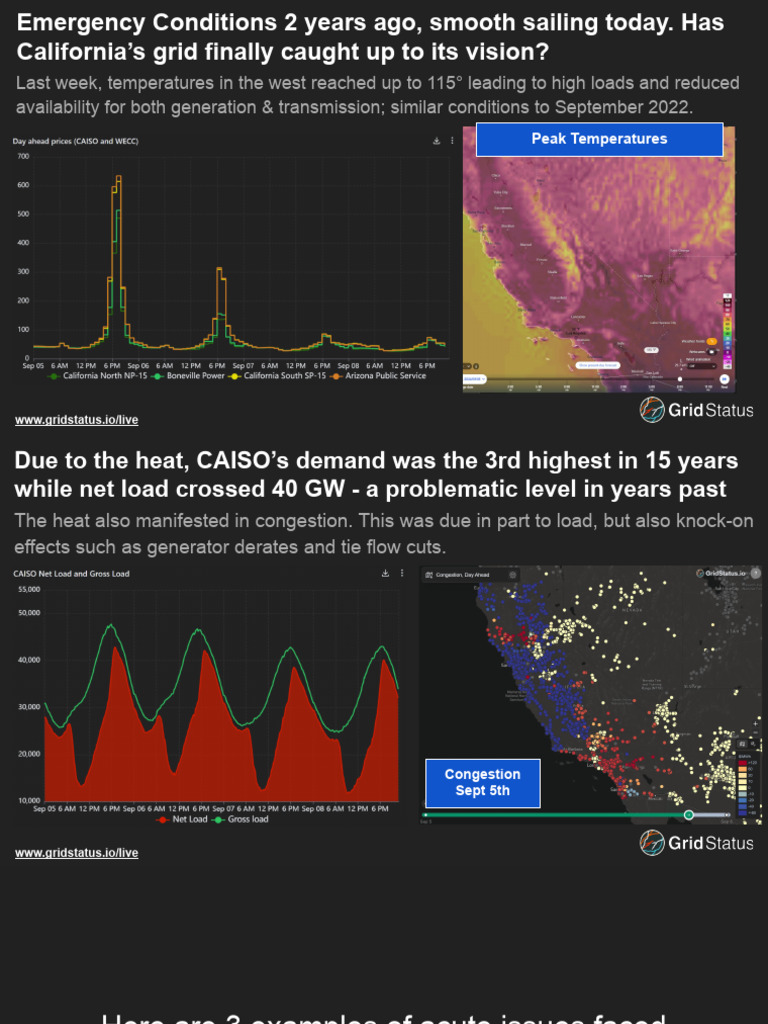 CAISO Heat Wave September 2024 1727436751 | PDF | Electric Power ...