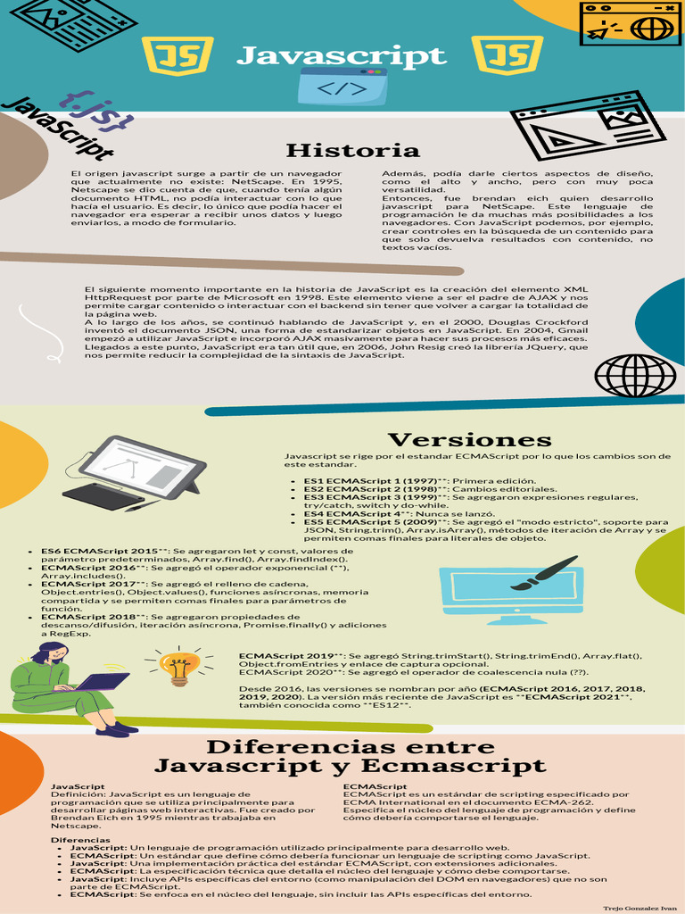 Historia de Javascript | PDF | Script Java | Ingeniería de software