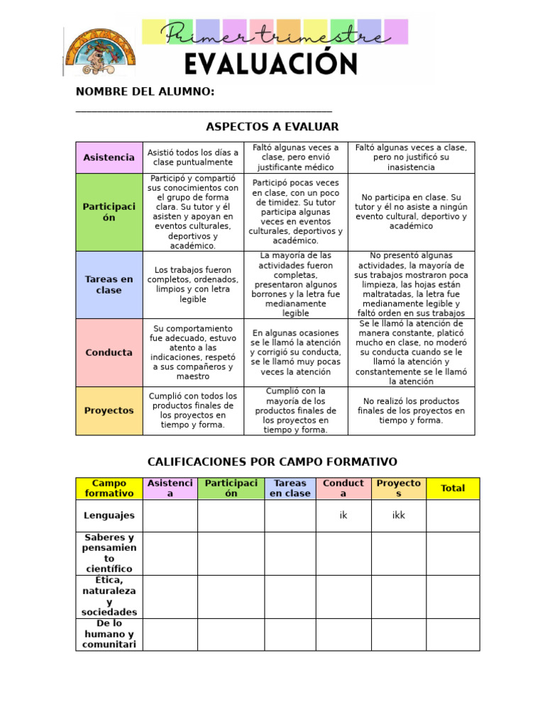 Aspectos A Evaluar | PDF | Comportamiento | Sicología