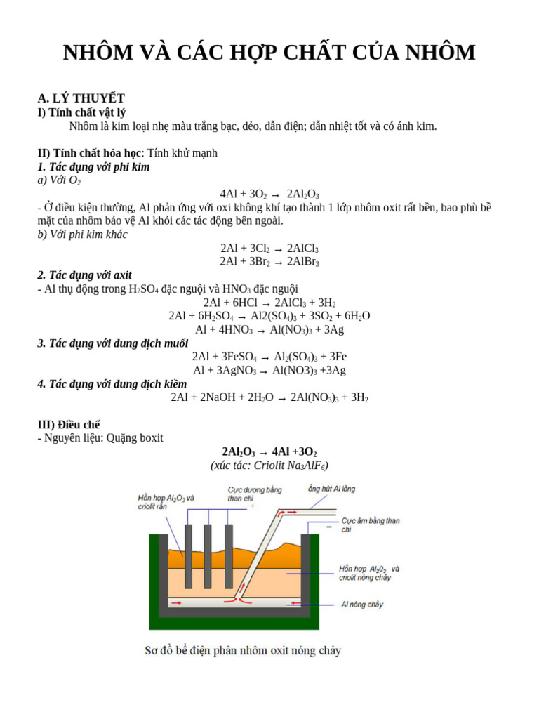 Nhôm và các hợp chất của nhôm (K.Ngọc, H.Dương, Ng Anh Đức 10A2 Hóa) | PDF