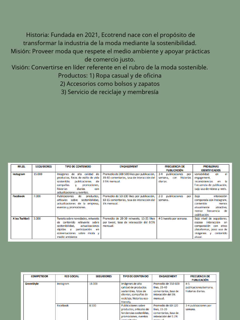 Fauget | PDF | Sustentabilidad | Marca