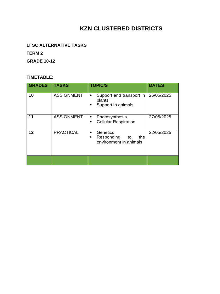 Final Term 2 Timetable for Lfsc Common Tasks | PDF