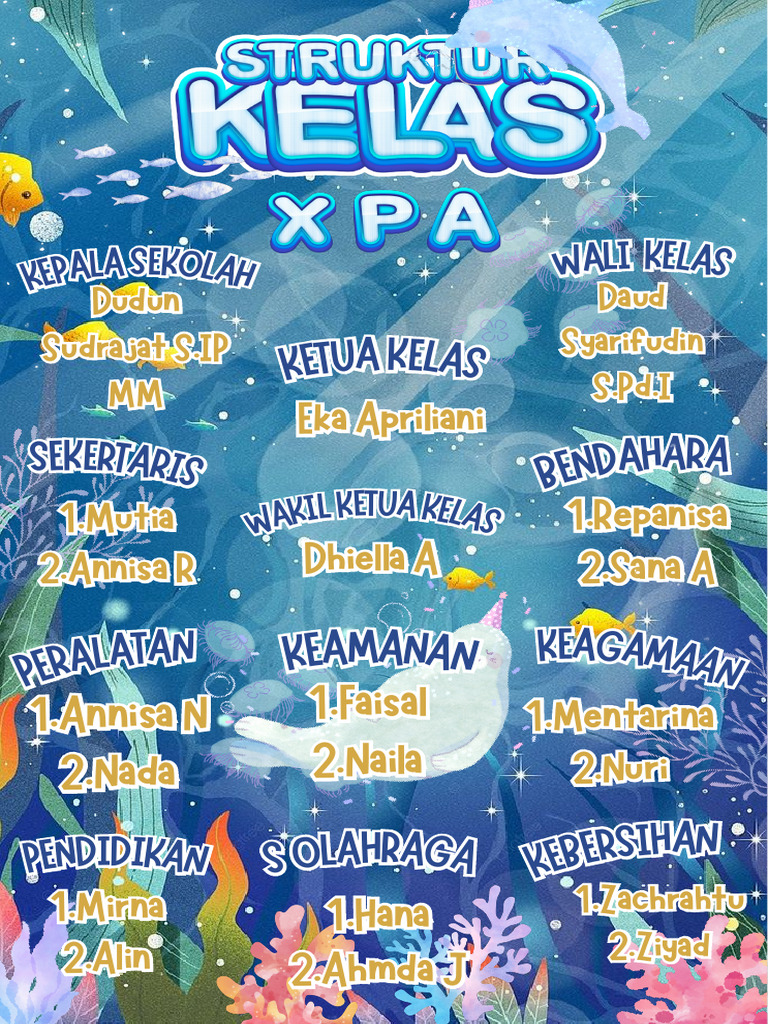 Struktur Kelas Tema Laut | PDF
