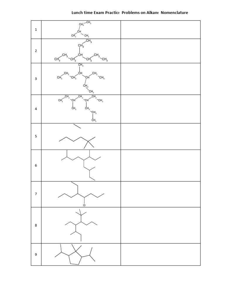 Work Sheet Nomeclature of Alkane | PDF
