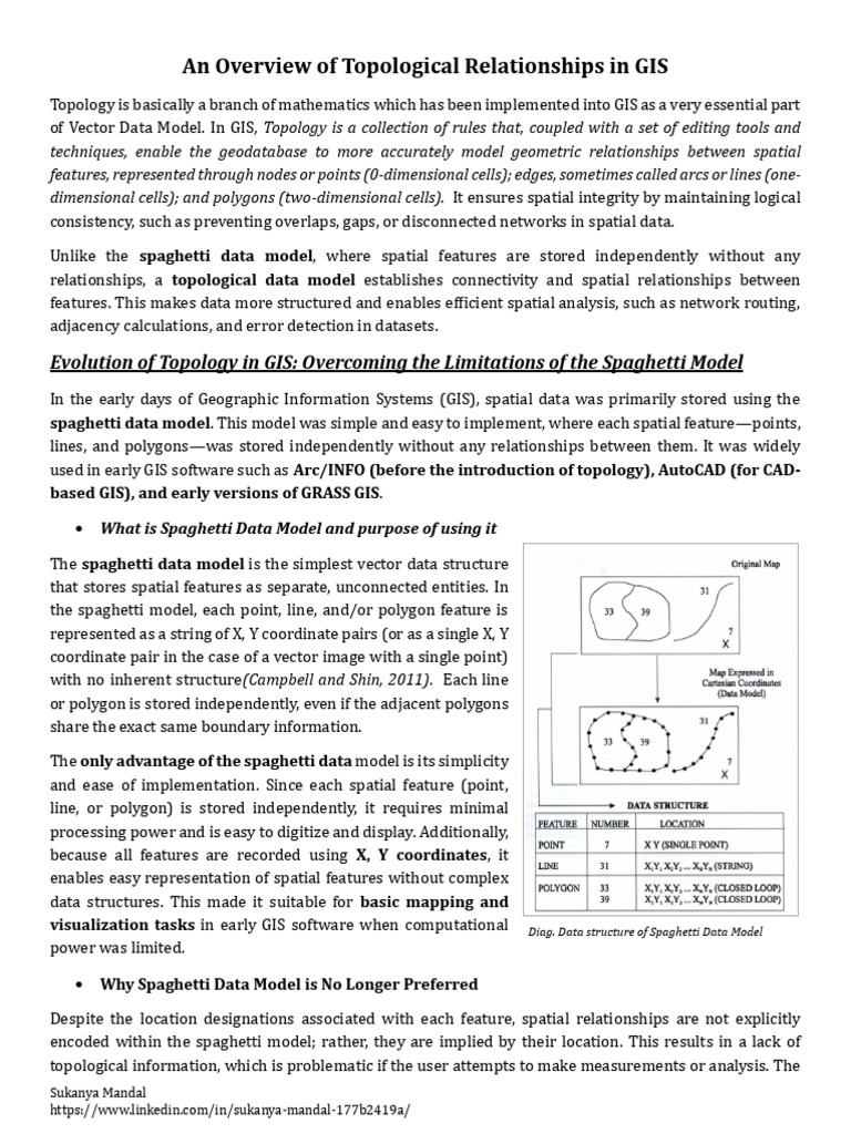 An Overview of Topological Relations in GIS | PDF | Geographic Information System | Computing