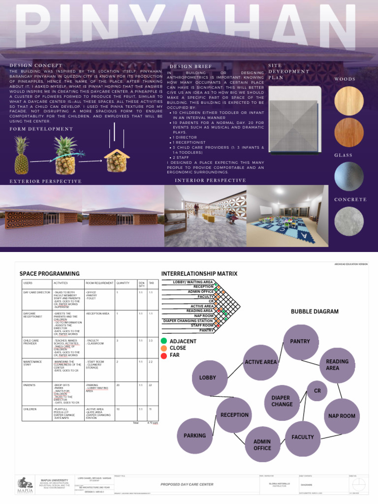 Pinyahan Daycare Center Development Plan | PDF | Child Care | Childhood