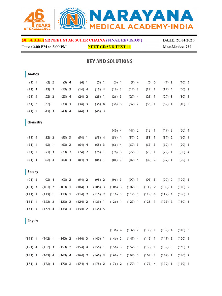 Neet exam question practice with paper and answer key | PDF | Allergy ...