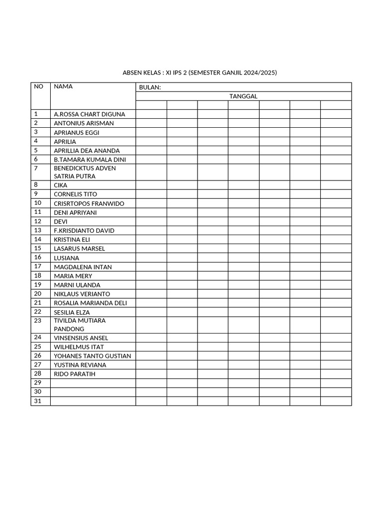 Absen Kelas Ips 3 | PDF
