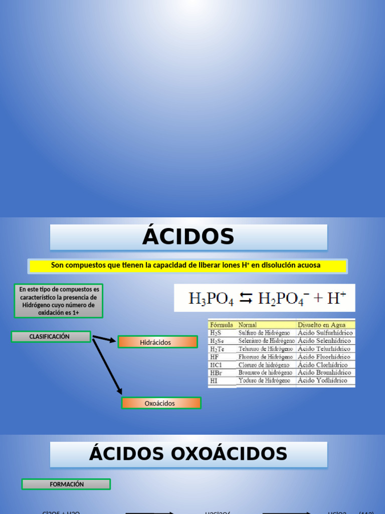 ÁCIDOS | PDF