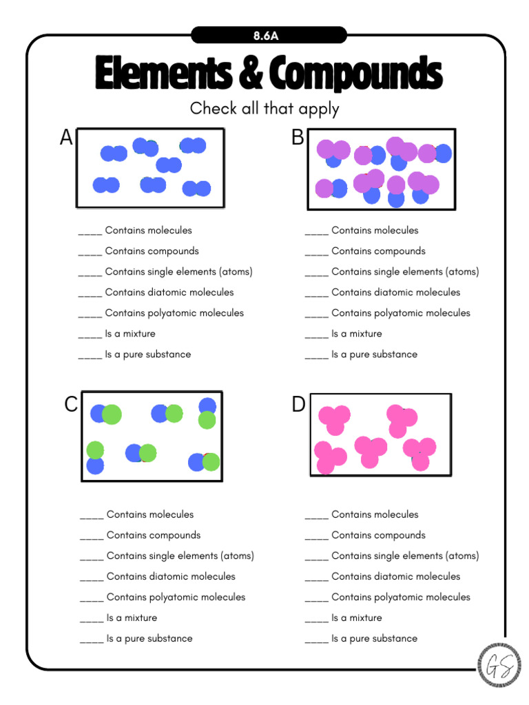 Elements & Compounds: Check All That Apply | PDF | Chemical Compounds ...