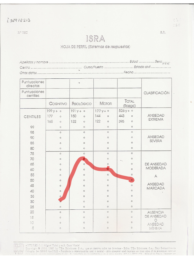 Sesgos Representacion Grafica ISRA | PDF