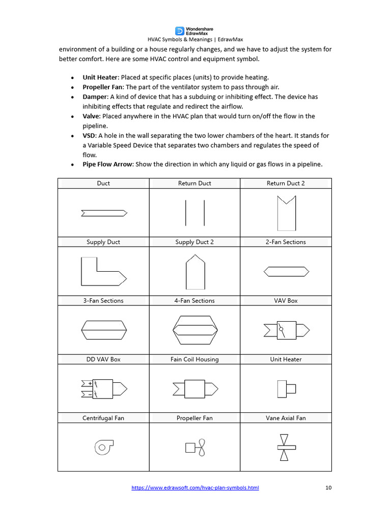 Hvac Symbols 11 12 | PDF | Duct (Flow) | Engineering Thermodynamics