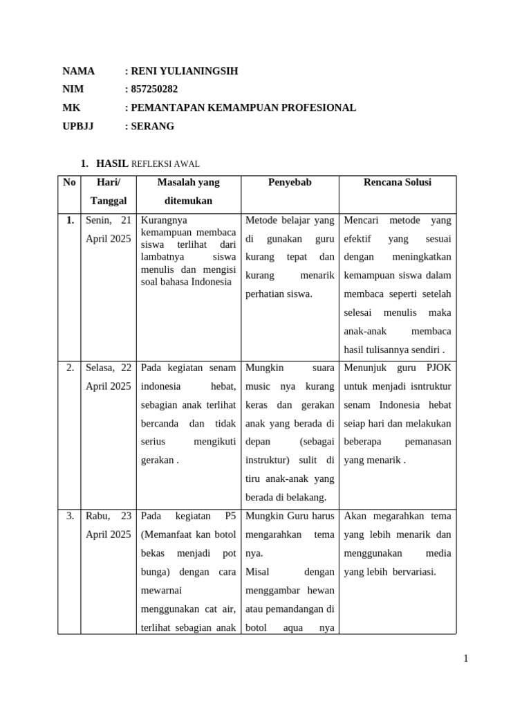 Tugas 1 PKP Reni | PDF