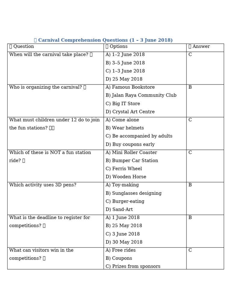 Carnival Comprehension Questions | PDF | Amusement Park | Amusement ...