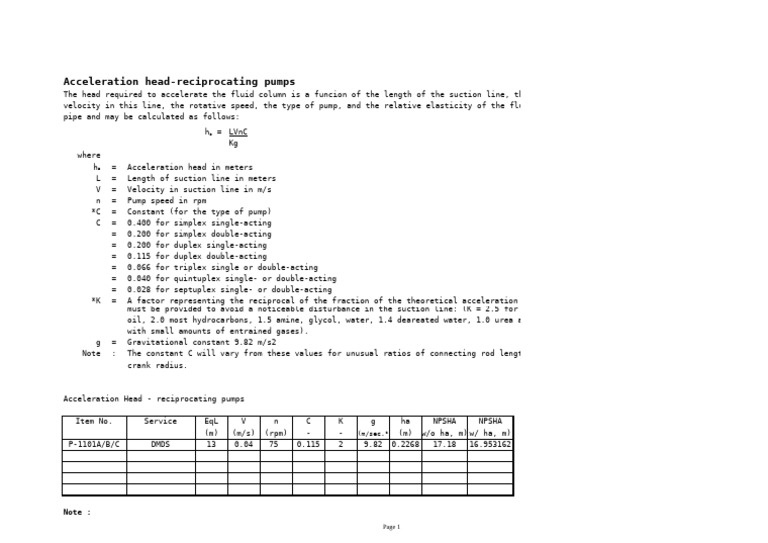 Acceleration Head - Reciprocating Pumps | PDF