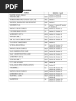 ICT Year 3 Scheme of Work 2025 | PDF
