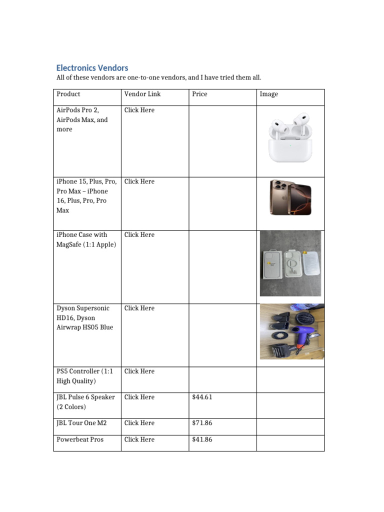 Electronics Vendor Table | PDF