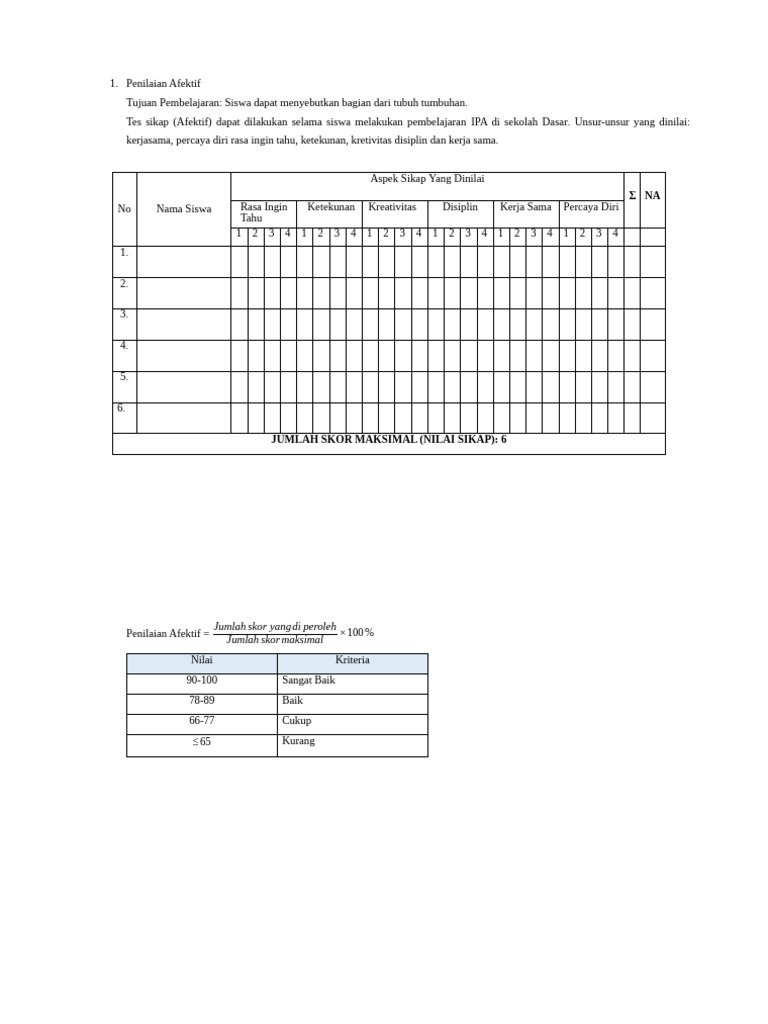 Penilaian Afektif dan Keterampilan | PDF